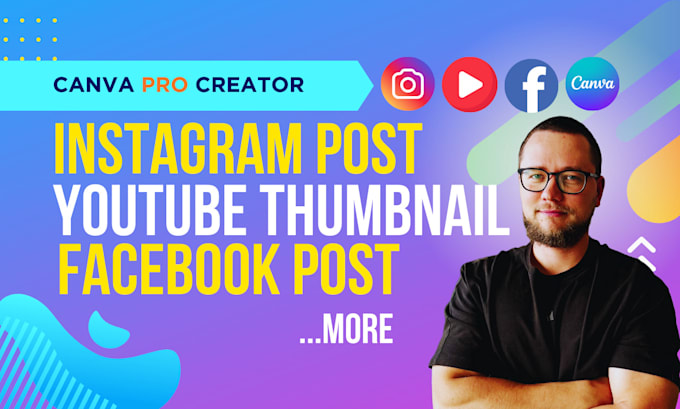 Create anything in canva pro by Tomasr_dev | Fiverr