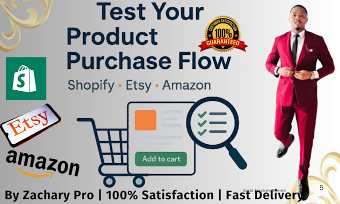 Test and review your product purchase or order process on shopify etsy ...