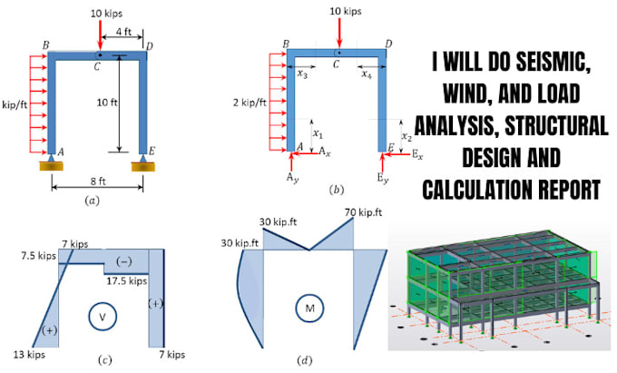 Do seismic, wind, and load analysis, structural design and calculation report by Jaxonbrown1 ...