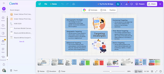 Design your powerpoint and canva presentation design by Nmmaisarahh ...