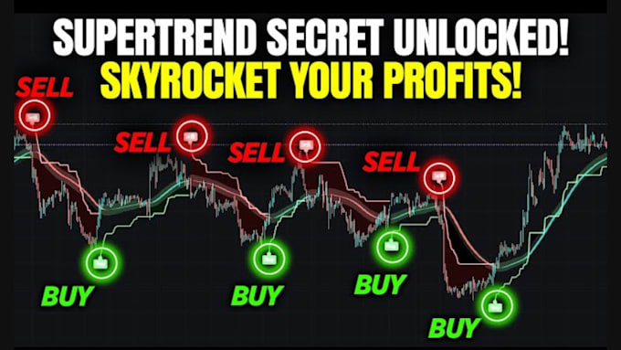 Code Tradingview Pinescript Indicators Strategies And Bots By Codewithkelvin Fiverr