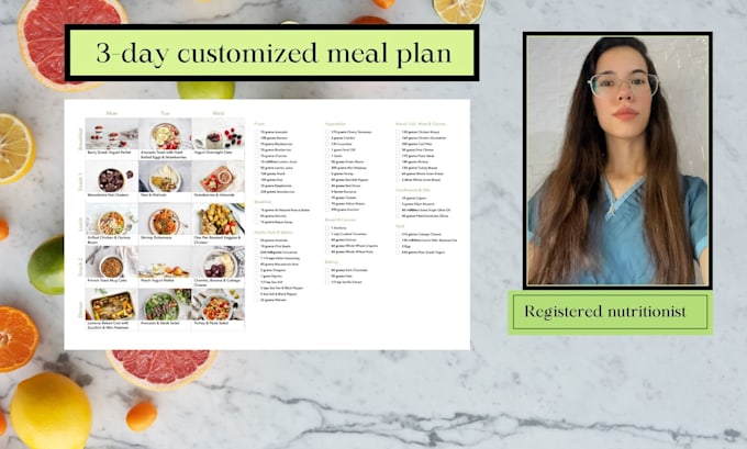 Create a 3 day personalized meal plan by Anamoreno96 | Fiverr