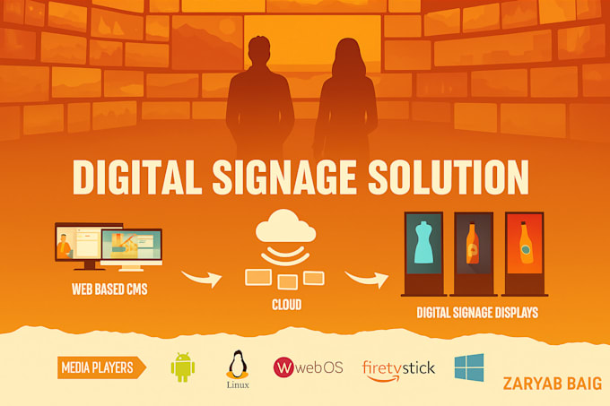 Develop digital signage solution cms and player by Mirzazaryab307 | Fiverr