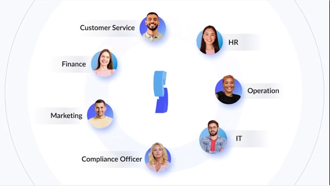 Create saas explainer video, software explainer, product demo, product overview by Greatanabel ...