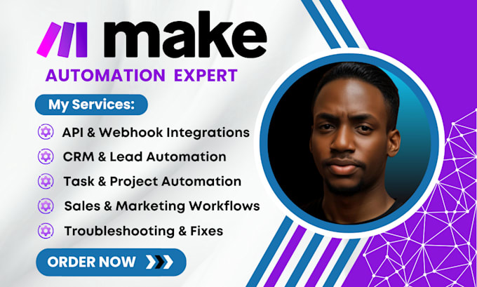 Do Make Com Automation Made Com Make Com Made Com Zapier Ai N8n