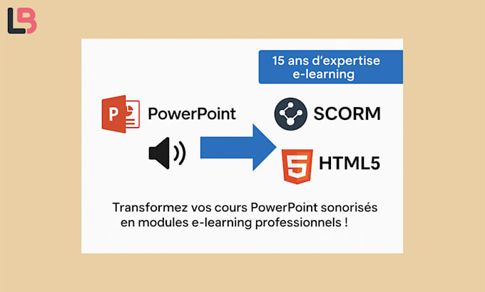 Convert your narrated powerpoint courses into scorm and html5 modules by Laetybreton | Fiverr