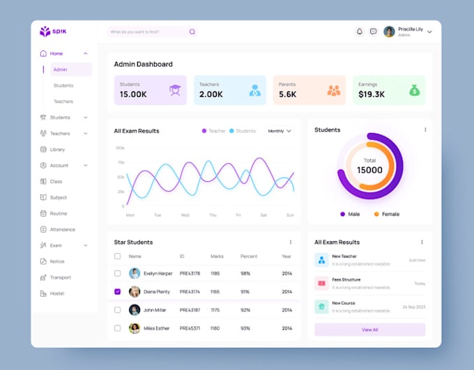 Software developer, accounting system, pos, crm, lms, billing, invoice ...