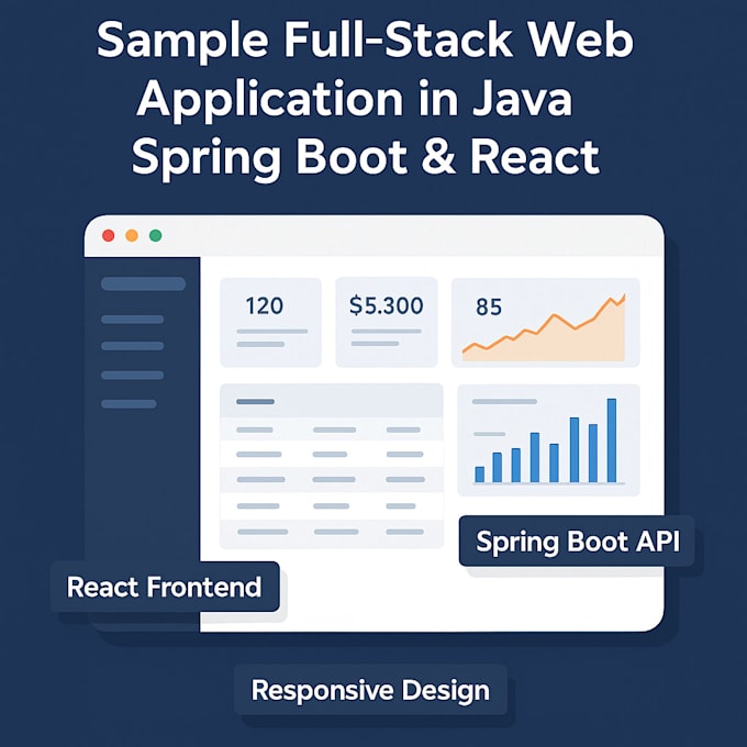 Develop a custom react web app with backend api by Sghier_anas | Fiverr