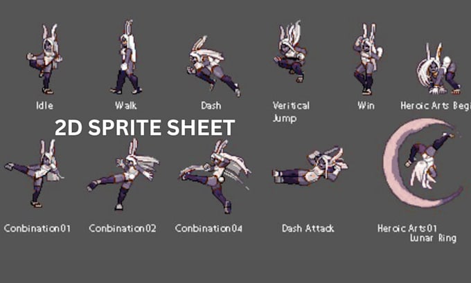 Create 2d pixel art animation, 2d sprite sheet, game art, 2d pixel ...