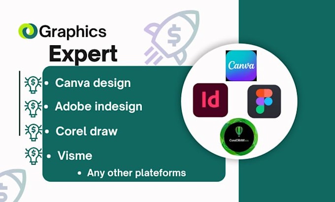 Do graphics design on canva adobe indesign figma visme pixlr coreldraw ...