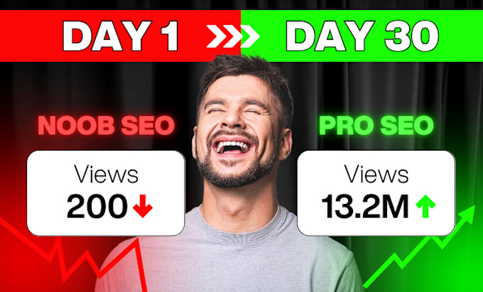 Design eye catching and unique thumbnails for social media by ...