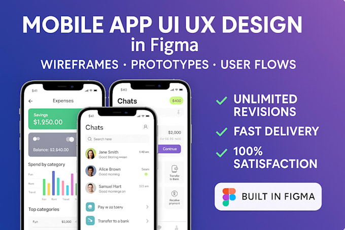 Design Mobile App Ui Ux Wireframes Clickable Prototype And User Flow In
