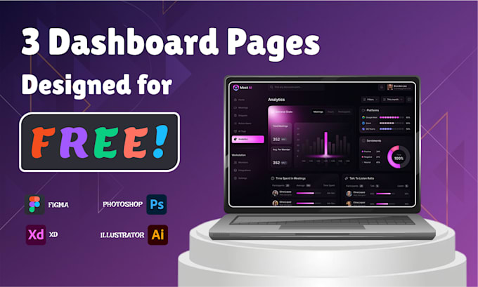 Design creative dashboard, admin dashboard and saas dashboard panels in figma by Sobanbhatti123 ...