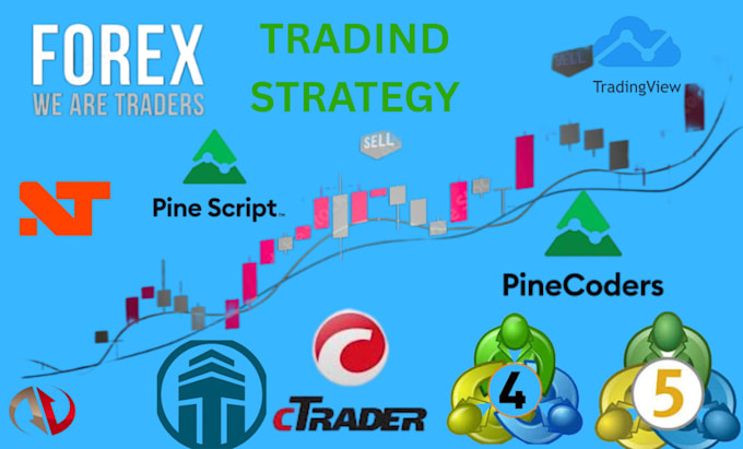 Code your tradingview and ninjatrader script and tradingbot on mt4 mt5,ctrader by Abelbenedito ...