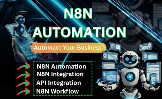N8n Ai Agent Api Integration N8n Workflow N8n Automation Makecom Zapier