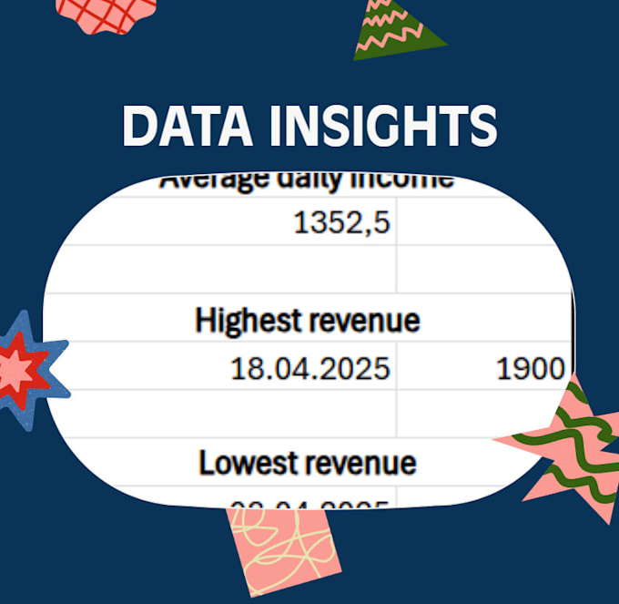 Turn your raw data into clear insights using excel and ai by ...