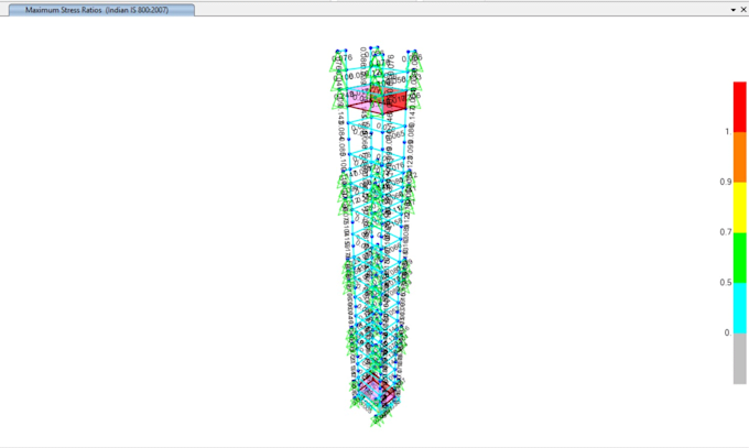 Fem, dynamic analysis, using sap2000, etabs, csibridge by Inqualabi | Fiverr