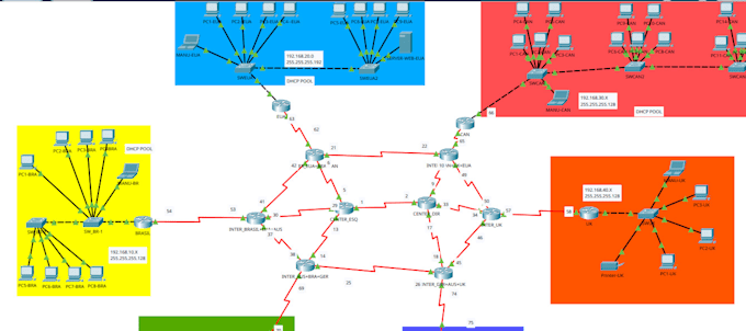 Create And Simulate Network Topologies And Projects In Cisco Packet Tracer By Cyber Killer Fiverr