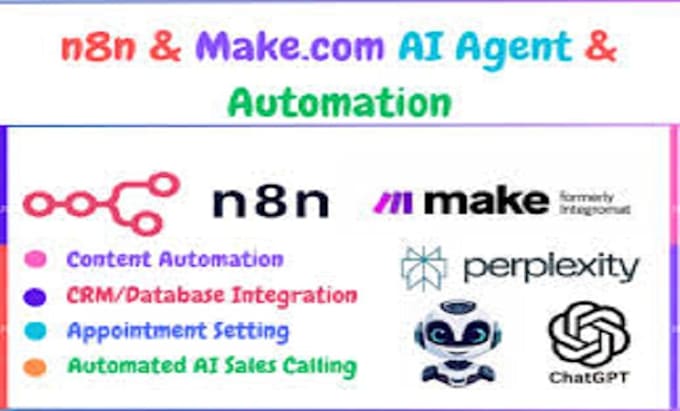 Do n8n ai agents social media automation workflow, automate content generation by Kellydave1 ...