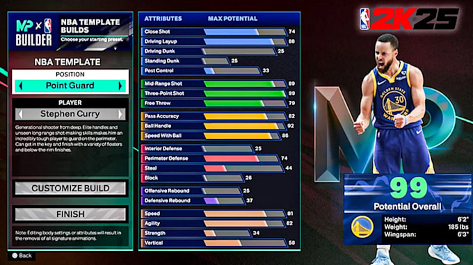 Custom nba 2k25 builds by Nba2kbuilds | Fiverr