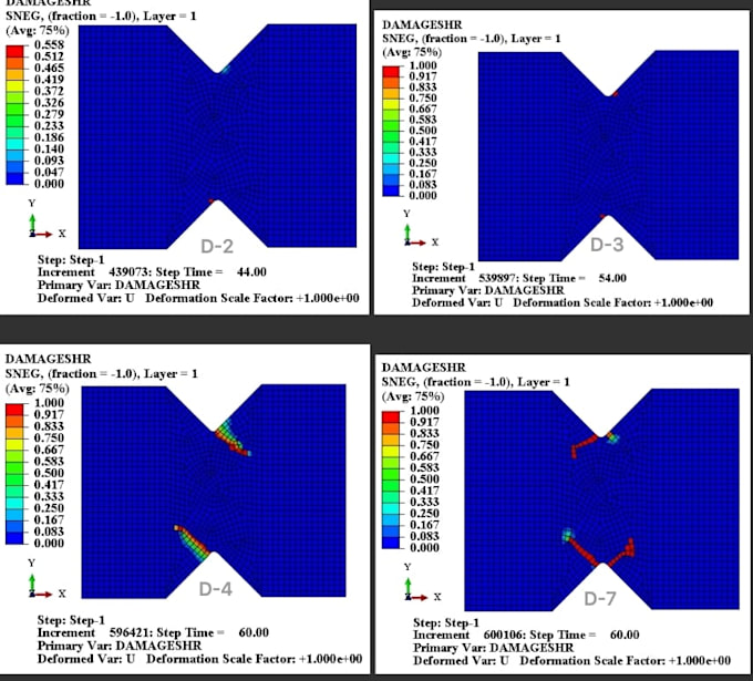 Help you in fea and cfd using ansys, abaqus, fusion360, solidworks, perfectly by Syedfaizankazmi ...