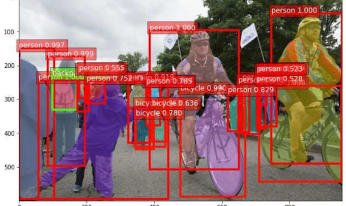 Do ai, computer vision, image processing app with ai and deep learning by Dcphelz | Fiverr