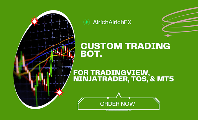 Create trading bots for discord tradingview ninjatrader mt4,5 thinkorswim ib tws by ...