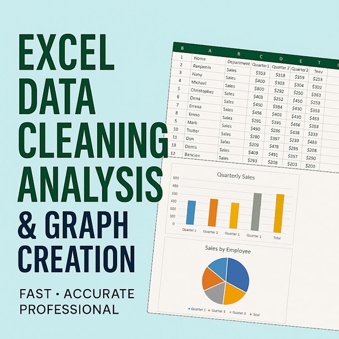 Clean and analyze excel data with charts and graphs by Afsar88 | Fiverr