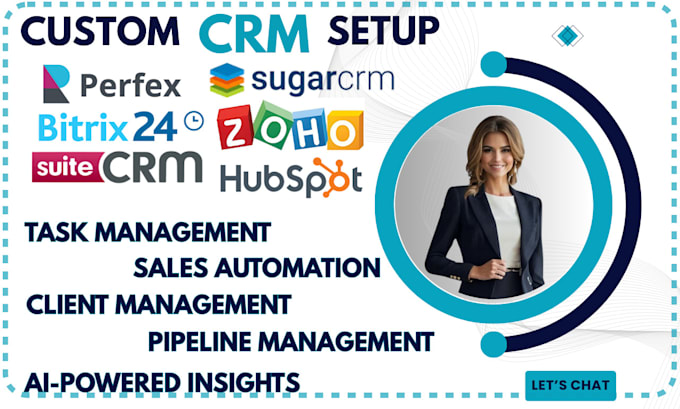 Setup customize perfex crm zoho hubspot suitecrm sugarcrm by Alexandra_xprt | Fiverr