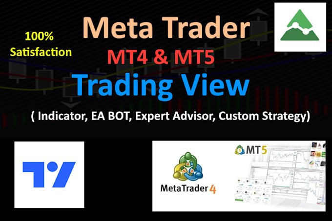 Create any indicator in mt4 mt5 tradingview pinescript by Codeitright | Fiverr