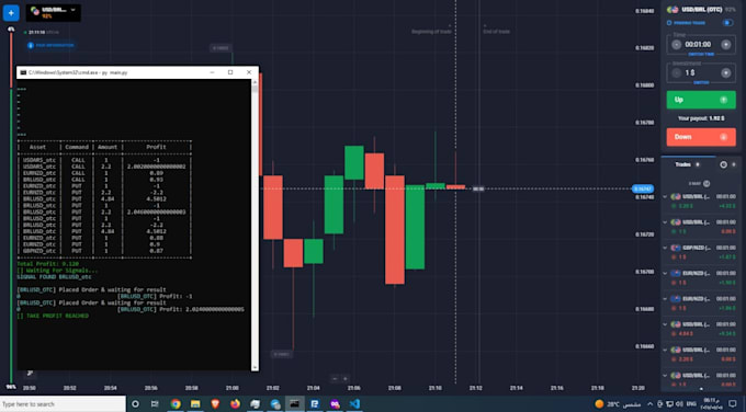 Create your trading bot by Mubarak_elsadig | Fiverr