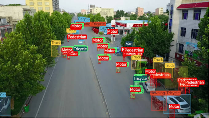 Develop Object Detection Face Recognition Tracking Counting