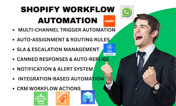 Setup zapier workflow automation mesa hextom flow plus flowfy fusionify arigato by Derecktech ...