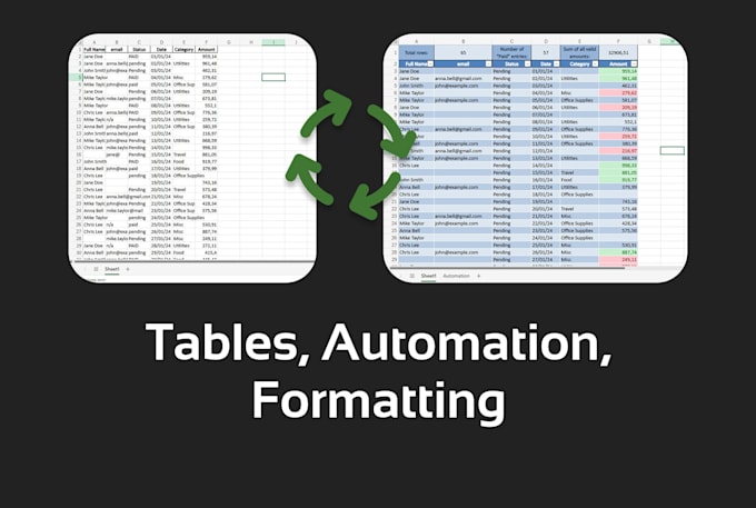 Fix, format, and automate your excel or google sheets by Mr_kaza4ok ... Fix, format, and automate your excel or google sheets by Mr_kaza4ok ...