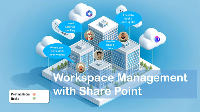 Build your intranet website, sharepoint portal office 365, powerapps ...