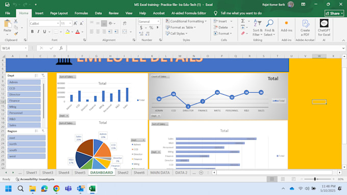 Clean, analyze, and visualize your data like a pro by Rajatkumarba896 | Fiverr