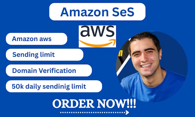 Set up amazon ses verified domain with high sending limit by Ramotallah1 | Fiverr