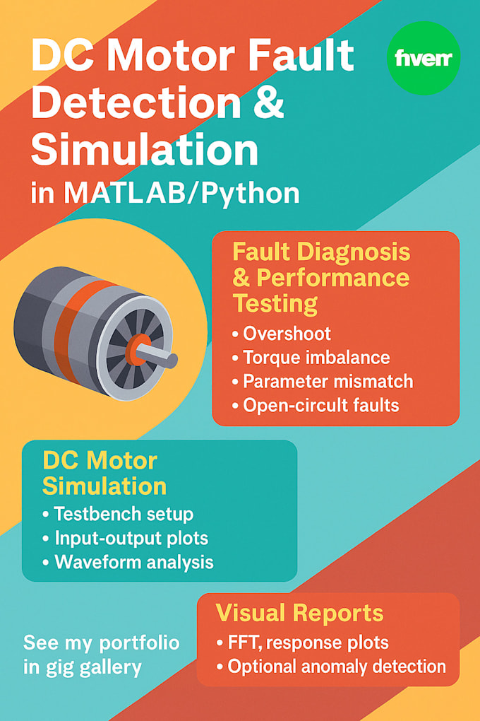 Simulate dc motor performance and detect faults in matlab or python by ...