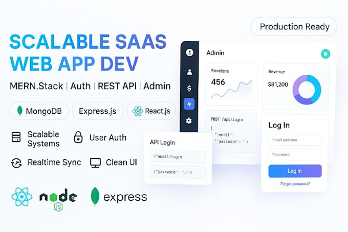Develop A Scalable Saas Web App Using Mern Stack With Auth Api And