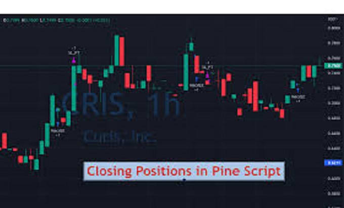 Develop tradingview pinescript indicator and strategy by Ezekiel_coder2 | Fiverr