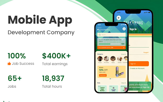 Setup martimonial cms workdesk cms app ghost cms codecanyon scripts ...