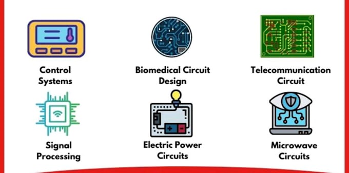 Technical task in electrical engineering by Lenyotunga | Fiverr
