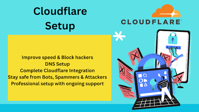 Setup cloudflare for wordpress security by Wp_securitypro | Fiverr