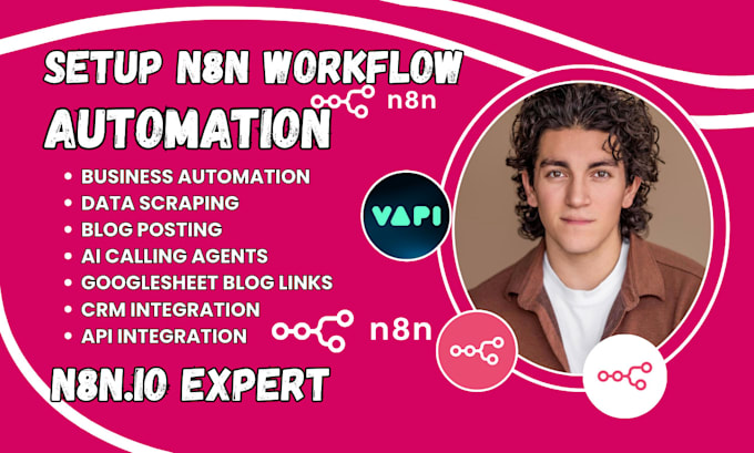 Be your n8n expert, and set up n8n automation, n8n workflow automation and api by Marshial | Fiverr