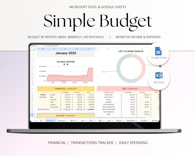Create a smart budget tracker in google sheets or excel by Farheenali13 | Fiverr