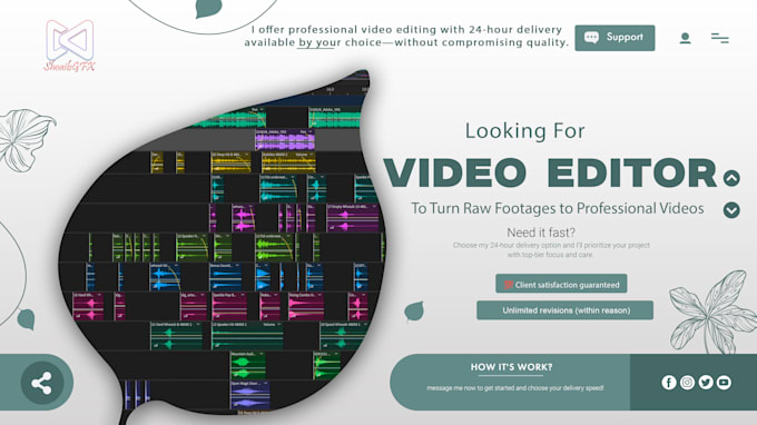 Do professional video editing in 24 hours by Shoaibart1166 | Fiverr
