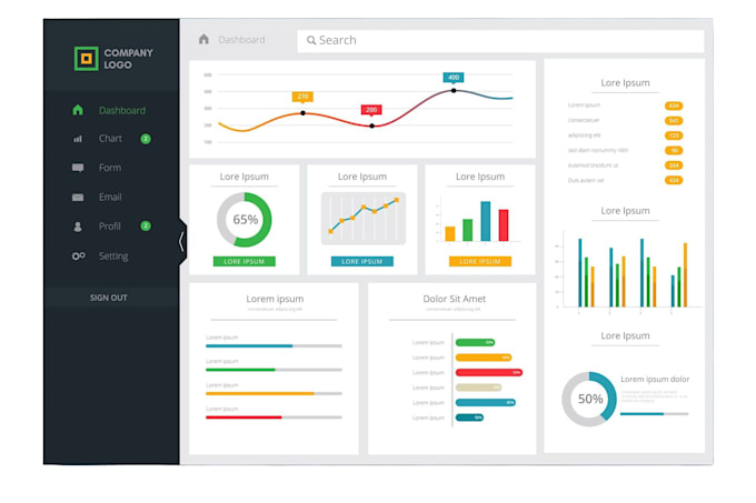 Create interactive data visualizations, charts and dashboards by Md_shahjalal17 | Fiverr