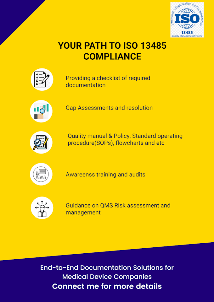 Draft and refine iso 13485 qms documentation by Adesh_temkar | Fiverr