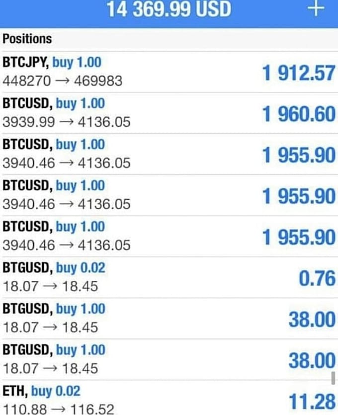 Build profitable trading robot forex robot forex ea robot forex trading ...