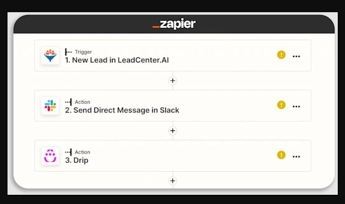 Do Custom Zapier Workflow Zapier Automation And Integration By